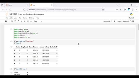 harsh dutta on linkedin logisticregression datascience predictiveanalytics gridsearchcv…