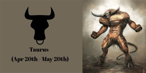 Black Zodiac - Black Side of Each Zodiac Sign | Astroswamig