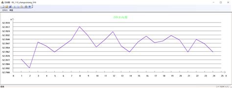 测绘程序设计基础 实验6 Csu Csdn博客 测绘程序设计基础 实验6 Csu Csdn博客