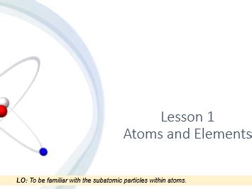 Atoms And Elements Teaching Resources
