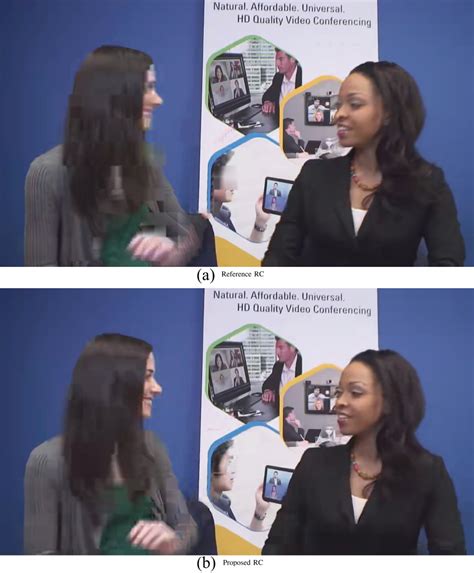 Region Of Interest Based Rate Control Scheme For High Efficiency Video