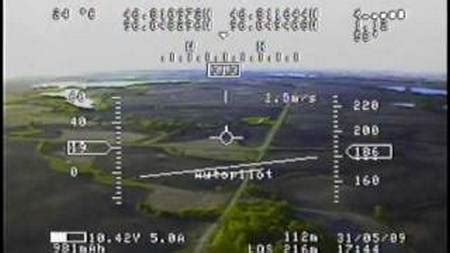 Information About On Screen Display OSD