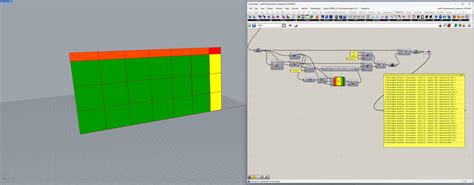 Attributes Visualization Mode Shapediver Mcneel Forum