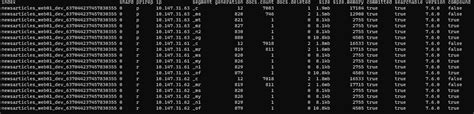 How To Get Rid Of Deleted Documents And Reclaim Disk Space
