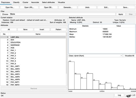 Will They Default 🤔 Predicting Credit Card Defaults With Machine Learning Magic 🎡 By Bhavy