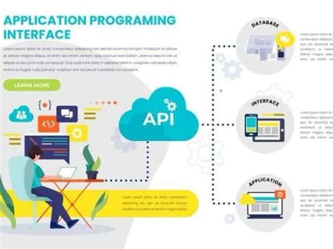 Python In Sports Analytics Leveraging Data For Performance Insights