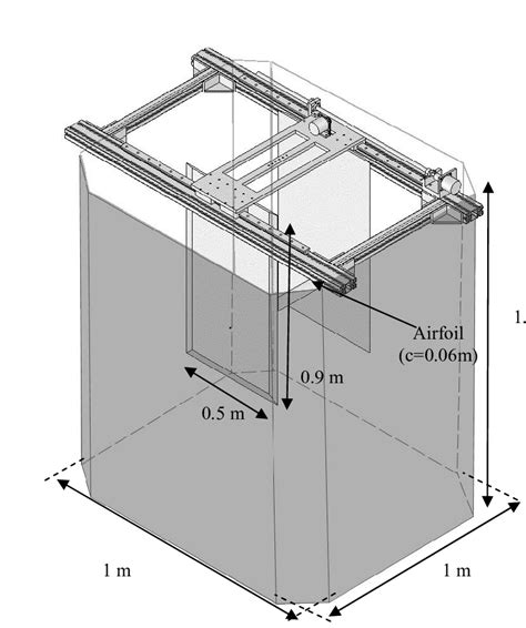 Experimental Setup In Water Tank Download Scientific Diagram