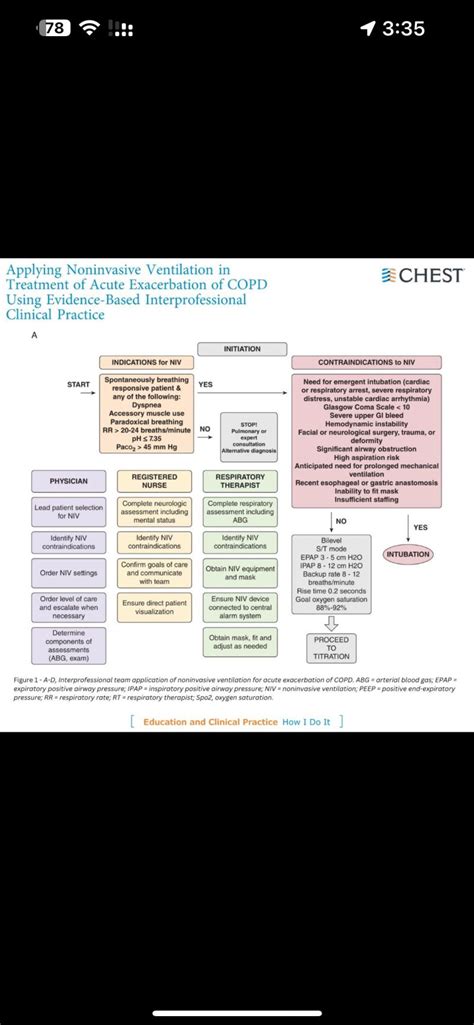 ahmed dahab on linkedin dxz9ngju
