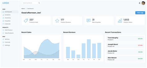 25 Free Tailwind Css Admin Dashboard Templates — Speckyboy
