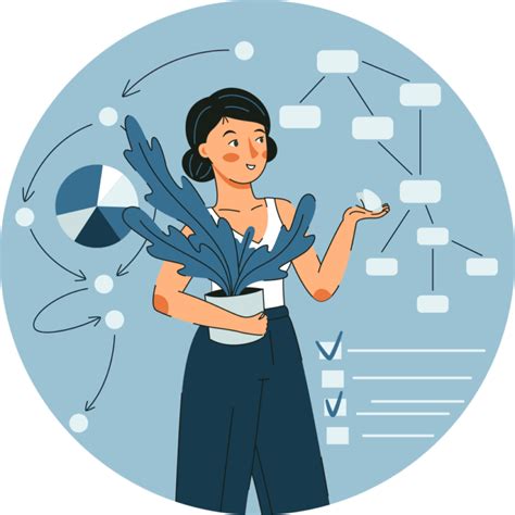 Personality Test Insightful Traits