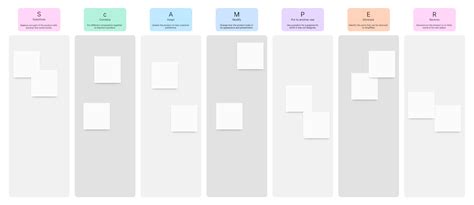 Brainstorming Methods For Writing Teaching Students And Business