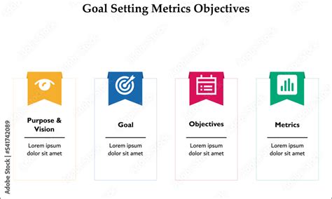 Goal Settings Metrics Objectives Vision Goal Objectives Metrics