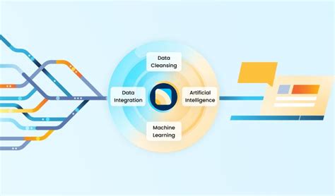 aunalytics on linkedin you need an analytics platform in your banking