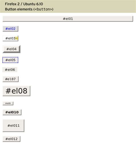 Styling Button Elements With Css 456 Berea Street