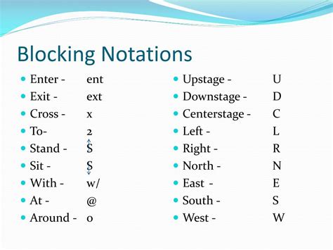 Ppt Introduction To The Stage Powerpoint Presentation Free Download Id2573238