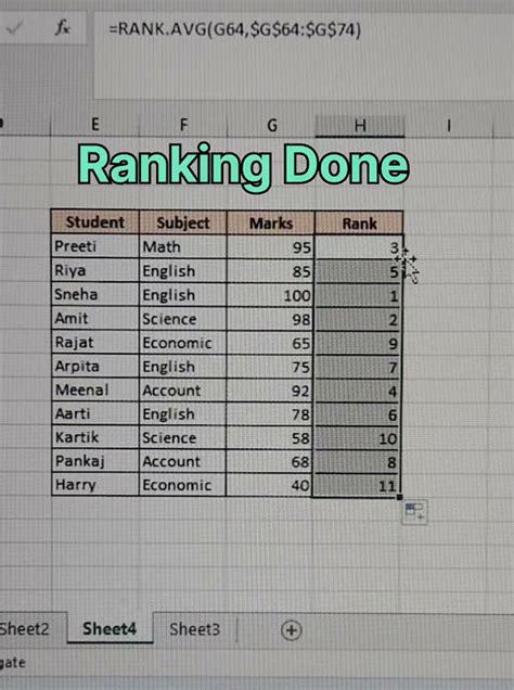 How To Calculate Rank In Excel Rank Formula Excel Iexcel Exceltutorial Shorts Reels