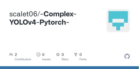 Github Scalet06 Complex Yolov4 Pytorch