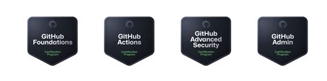 Github Certifications Are Generally Available The Github Blog