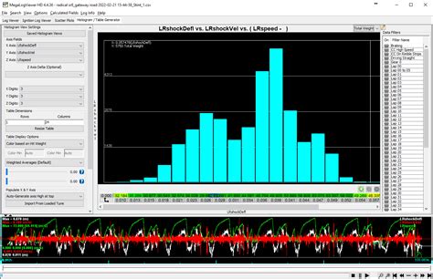 TunerStudio is POWERFUL tuning software for MS3Pro & MSPNP