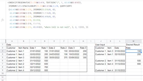 dbt docs detailed section is empty when using custom schema stack