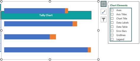 Tally Chart In Excel Uses How To Create Step By Step Examples