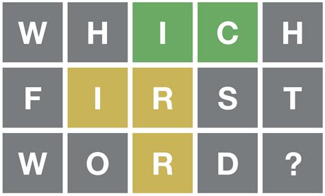 How To Cheat At Wordle With Python Posgeo