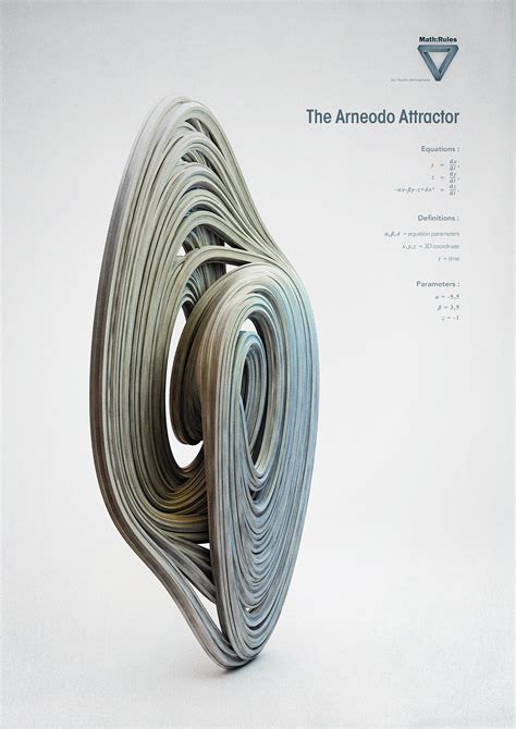 Chaotic Atmospheres Strange Attractors