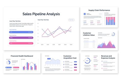 Kpi Dashboard Incl Dashboard And Chart Envato