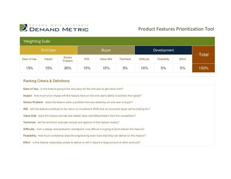 PPT Product Features Prioritization Tool PowerPoint Presentation Free Download ID