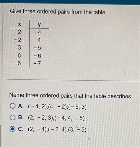Solved Give Three Ordered Pairs From The Table Table[[x Y