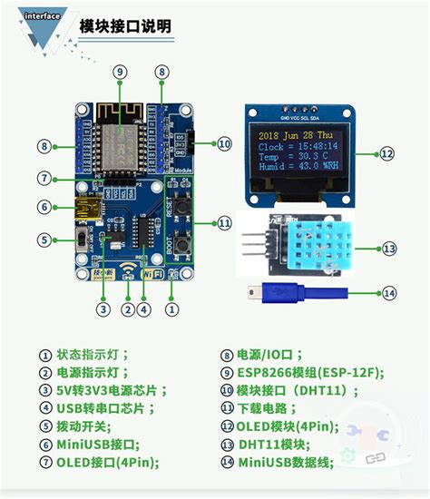 物联网开发板esp8266 Sdk编程视频教程 最小系统 Wifi模块 阿里巴巴