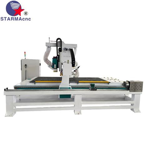 China Axis ATC Cnc Router With Rotary Axis Manufacturers Suppliers Factory Good