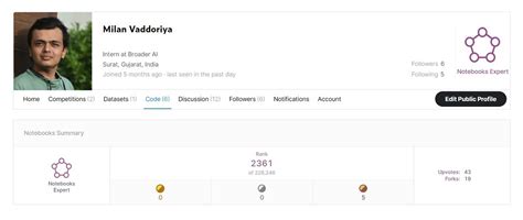 Kaggle Notebookexpert Artificialintelligence Machinelearning