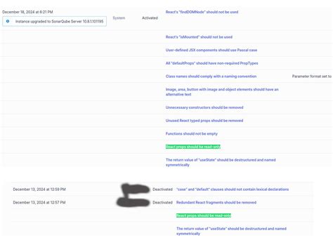 Disabled Rules In Inherited Quality Profiles Re Activating After Upgrade Sonarqube Server