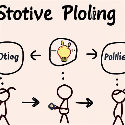 The Definition Of Problem Solving And How To Effectively Use It The Enlightened Mindset