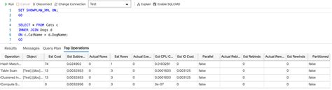 How Showplanxml Works In Sql Server