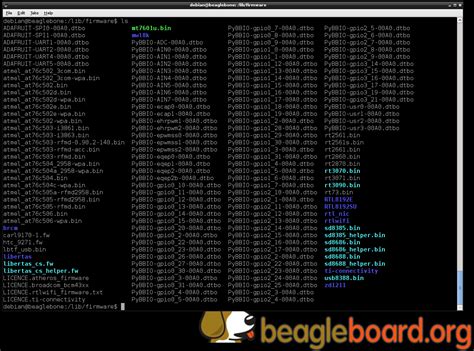 Analizando Programando Creando Desde Medellín Colombia Habilitar