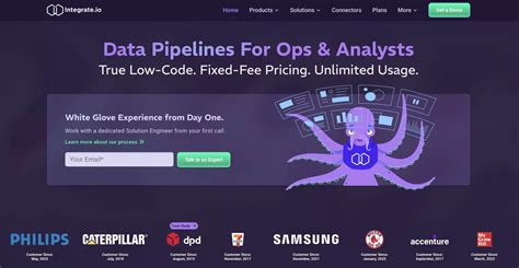 Top Elt Tools For Bigquery In 2025 Features Pricing Use Cases