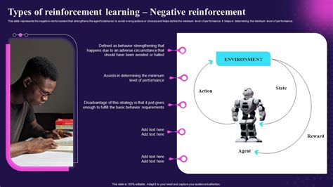 Key Features Of Reinforcement Learning It Types Of Reinforcement Learning Ppt Sample