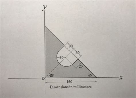 Solved Determine The Location X Y Of The Centroid C Of