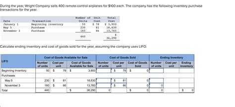 Solved Use Lifo Method…struggling To Understand How Lifo
