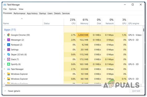Sims Stuck On Loading Screen Try These Fixes Appuals