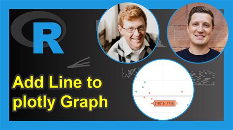 Add Horizontal Vertical Line To Plotly Graph In R Change Color Shape