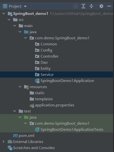 springboot项目结构 卷的厉害 博客园