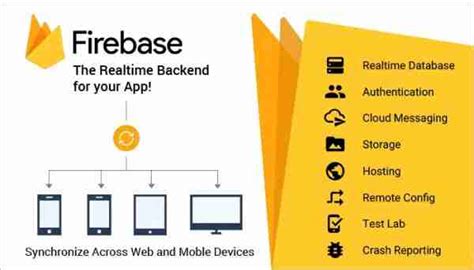 firebase ml kit clarika