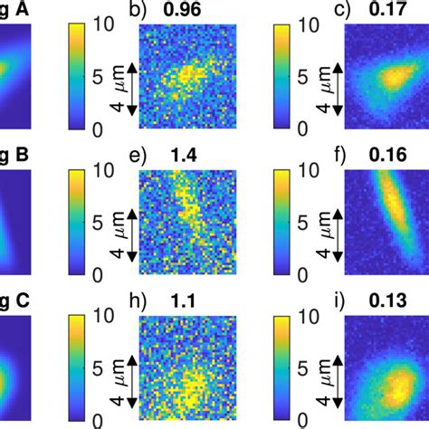 Chemical Mapping Results Obtained From A Subsampling Rate Of 20 Same