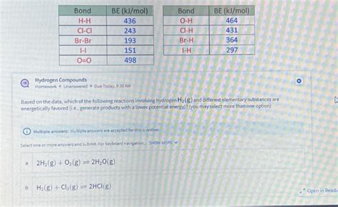 Solved Hydrogen Compounds Homework Unanawered Due Today Chegg