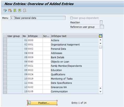 Sap Hr What Is An Infotype Menu Define Infotype Menus