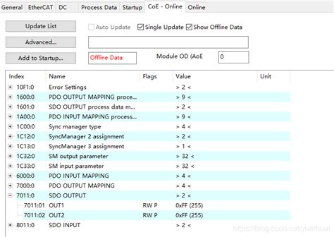怎样用sdo读取对象字典twincat Coe Online 读字典 Csdn博客 怎样用sdo读取对象字典twincat Coe Online 读字典 Csdn博客