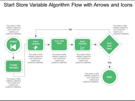 Start Store Variable Algorithm Flow With Arrows And Icons Powerpoint Presentation Sample